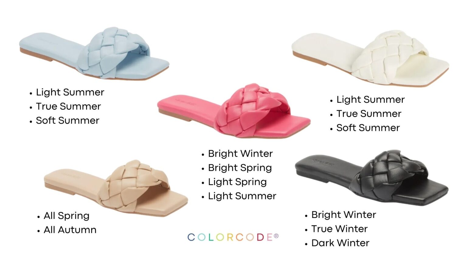 Spring/Summer 2023 Fashion Trends: Styling With Colorful Sandals ...